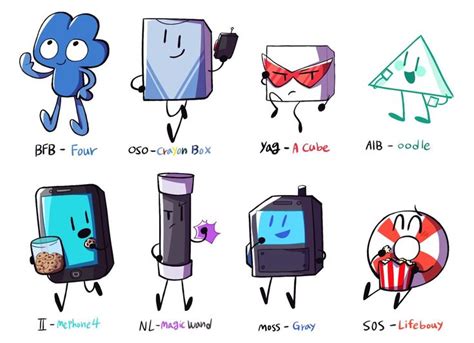 MWA Animated Drawings Objects Doodles