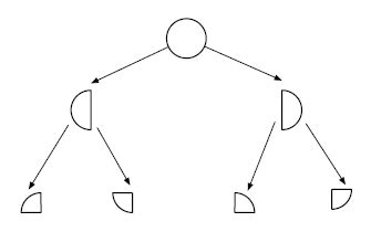 University Of Waterloo Open CS Branch Transcript
