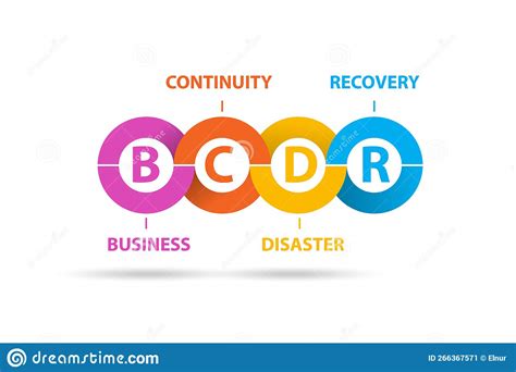 Business Continuity Disaster Recovery Concept Stock Illustration