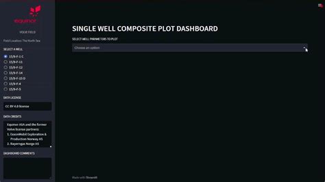 Maribick Postanes On Linkedin Sql Python Dashboard Databasemanagement 10 Comments