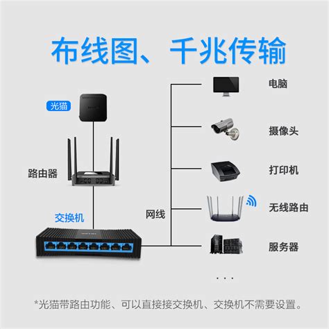 Tplink交换机千兆5口8四16五24八48多口10百兆家用以太网宽带监控专用路由器分配分流网线分线集线网络转换器 虎窝淘