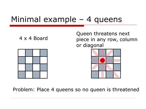 Ppt The N Queens Problem Powerpoint Presentation Free Download Id