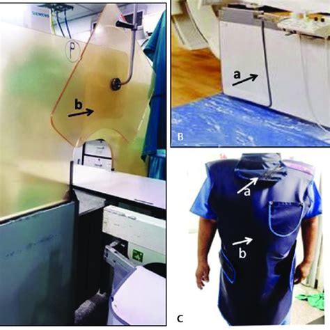 Different Types Of Radiation Protective Shielding A The Arrangement Download Scientific