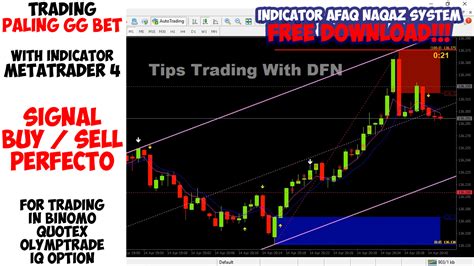 Indikator Binary Option V140 Untuk Metatrader 4 Free Download Afaq