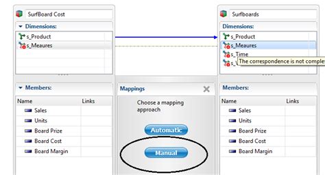 Creating Rules With Cognos Tm1 Performance Modeler Perficient Blogs