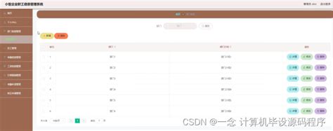 【附源码】java计算机毕业设计小型企业职工信息管理系统（程序lw部署）小型企业员工管理系统 Csdn博客