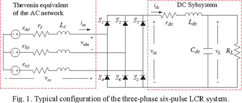 figure 1 from a parametric dynamic phasor model of line commutated