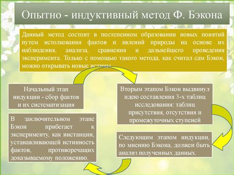 Эксперимент его виды и функции в научном познании презентация онлайн