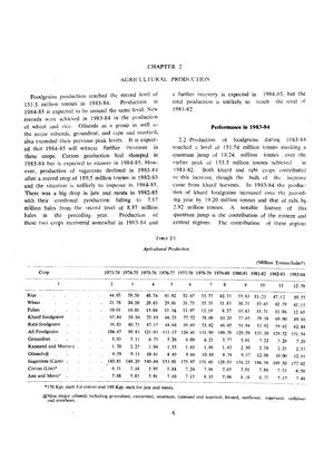 CROP Yield Prediction Using Machine Learning CROP YIELD PREDICTION USING MACHINE LEARNING