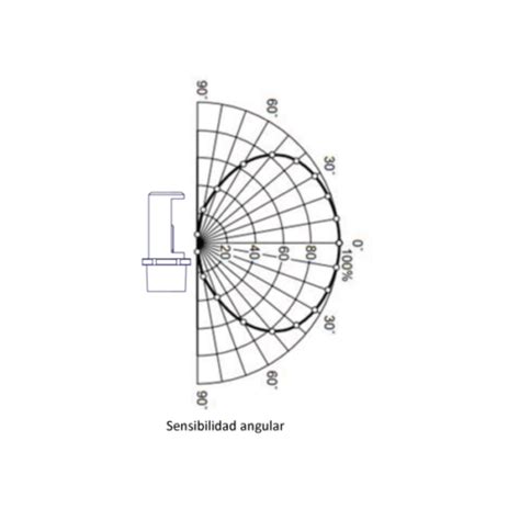 Detector De Llama Flame Detector Pump Control
