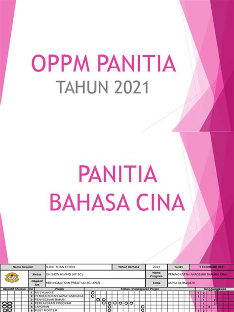 Oppm Panitia 2021 Pdf