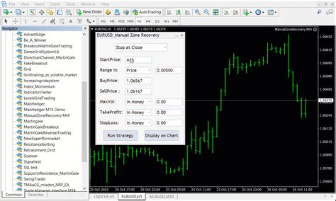 Manual Zone Recovery Mt4 Free Download Trading Utility For Metatrader 4