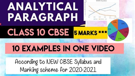 Analytical Paragraph 10 Examples In One Video Bar Graph Pie Chart