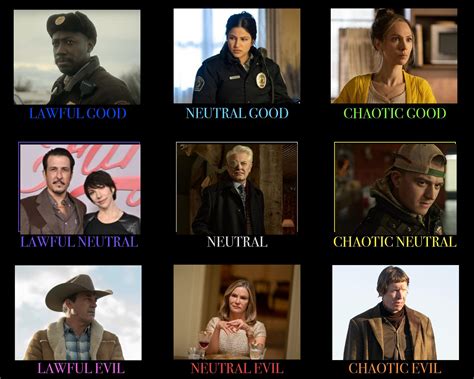 Season 5 Alignment Chart Rfargotv