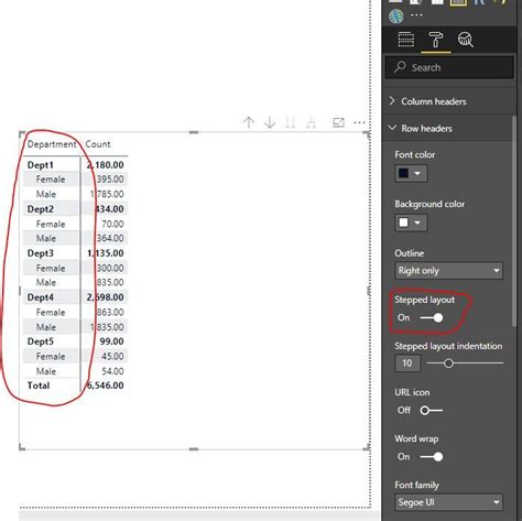 Matrix Row Headers Stepped Layout Feature Not Wo Microsoft