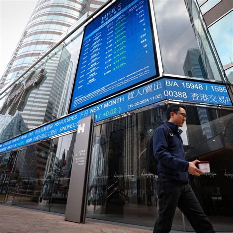 Chinas Aspiring Investors Eager For Options Feeling Lukewarm On