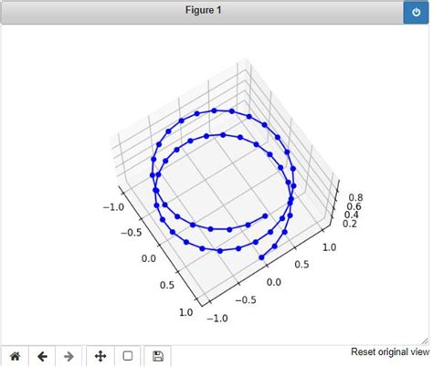 【matplotlib】3次元 3d のグラフを作成する方法