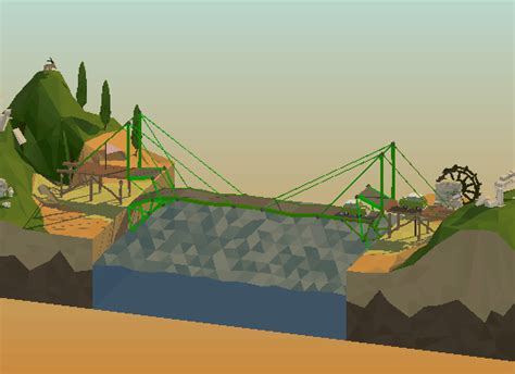 Polybridge Reminding Me That Im Not An Architect Album On Imgur