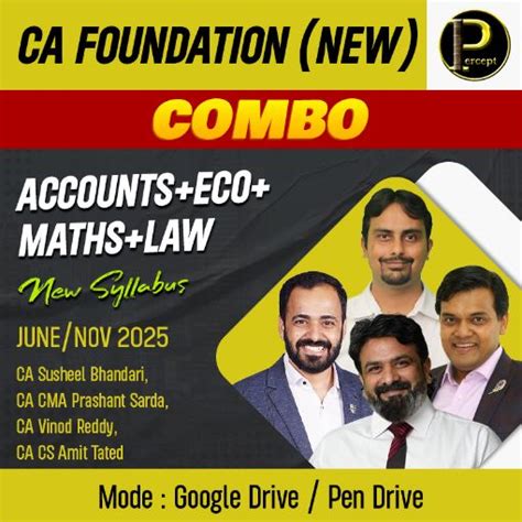 Ca Foundation New Syllabus For Junenovember 2025