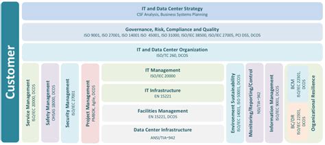 Data Center Pt Jabikha Teknologi Indonesia