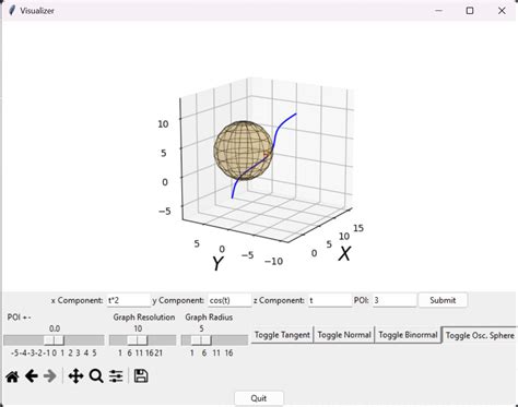 Github Zhuangy47 Vector And Osculating Sphere Visualizer An