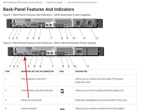 Dhcp Will Not Assign Ip To Idrac Netgate Forum