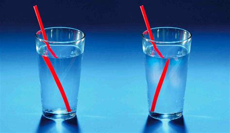 What Is Refraction