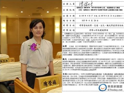 台湾议员被曝每月“出境考察” 写报告像小学作文凤凰资讯