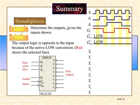 Combinational Logic Circuits Design And Implementation Pptx