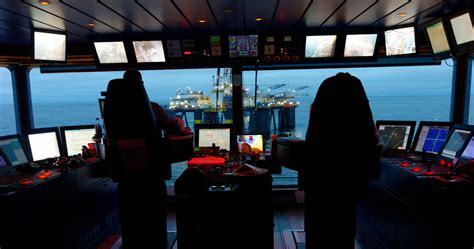 Dynamic Positioning Classes Maritime Hub