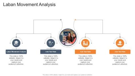 Laban Movement Analysis PowerPoint Presentation And Slides PPT Template