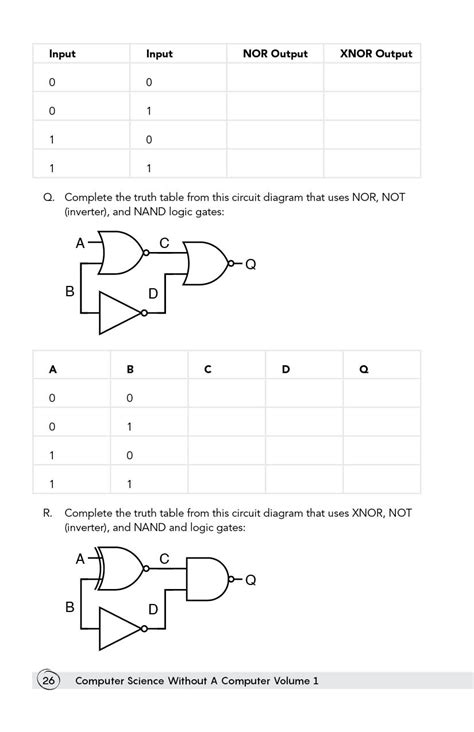 Computer Science Training For People In Prison Level