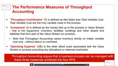 Theory Of Constraints Throughput Accounting And Lean Accounting Level