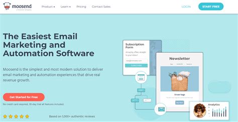 15 Marketing Automation Softwares That Are Worth Trying In 2023