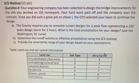 Solved SCS Method 15 Pts Question 4 Your Engineering Chegg Com