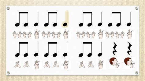 Dance Monkey Lectura R Tmica Y Percusi N Corporal Youtube