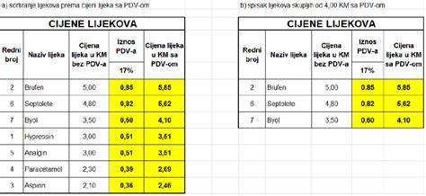 Filtering Data Causing Formatting Issues Rexcel