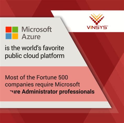 Vinsys Information Technology And Consultancy On Linkedin