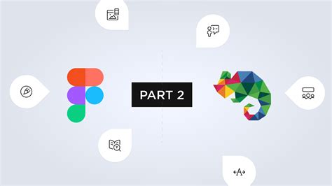 Building The Pos Design System With Figma — Part 2 Of 3 The Ui Process Blog Page Platformos