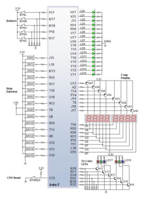 Solved The FPGA Reads Data From The Temperature Senso Code A Chegg Com