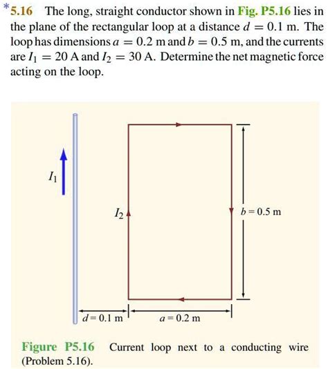 SOLVED The Long Straight Conductor Shown In Fig P Lies In The Plane Of The