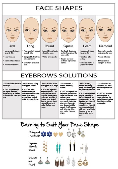 Glasses For Your Face Shape Eyebrows For Face Shape Face Makeup Tips
