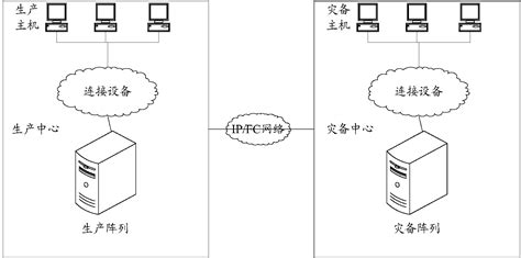 data transmission method data receiving method and sotring equipment