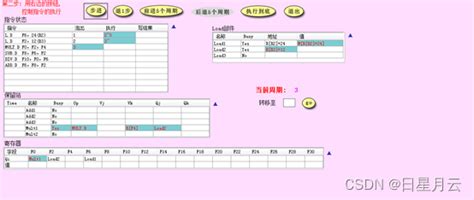 实验3 Tomasulo算法【计算机系统结构】1启动tomasulo算法模拟器 2假设浮点功能部件的延迟时间为加减法2个时钟周期