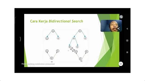 tugas matakuliah mesin learning pembahasan bidirectional search youtube