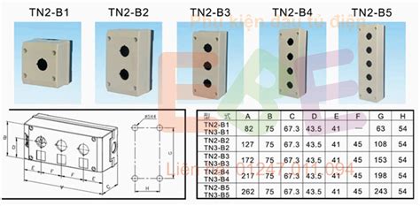 Phụ Kiện điện Tại Hà Nội Ebe Hộp Nút Nhấn Tend