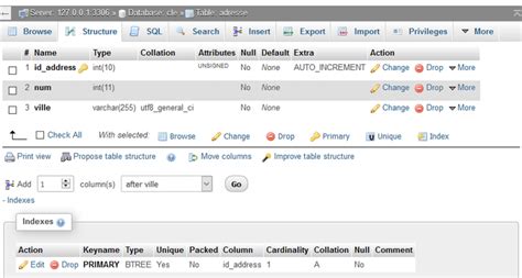 Structure Table Adresse Webdevpro Net