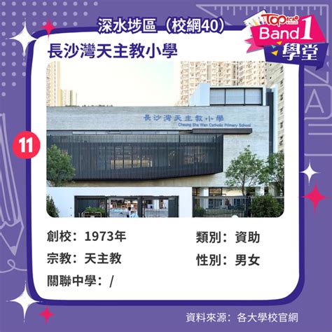 小一自行分配2025︱202526年度小一自行派位新界區學校 18間超收10人以上【持續更新】
