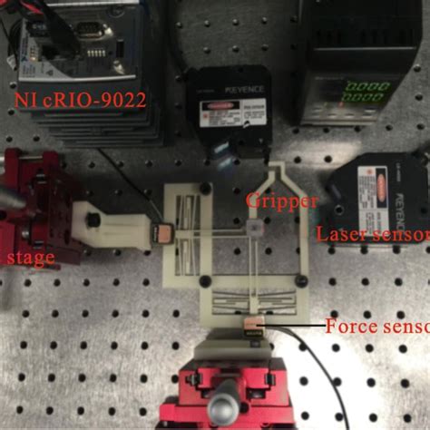 Prototype Of The Fabricated Constant Driving Force Gripper Download Scientific Diagram