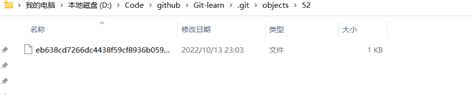 Git Learn Zengfan